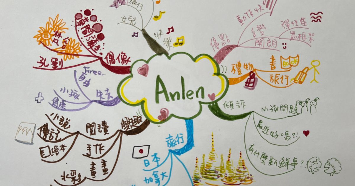 Anlen自我介紹