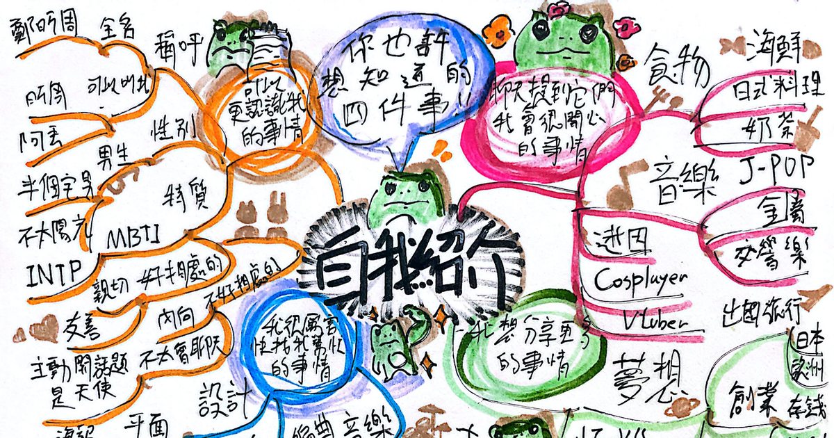 自我介紹