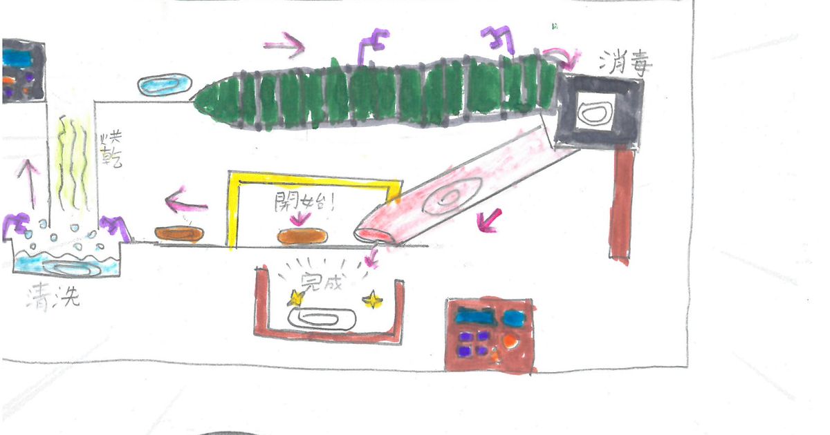 幫媽媽忙機器師