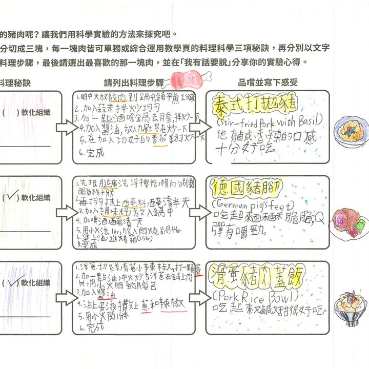 桃園市中壢區龍岡國中九年一班_劉o庭