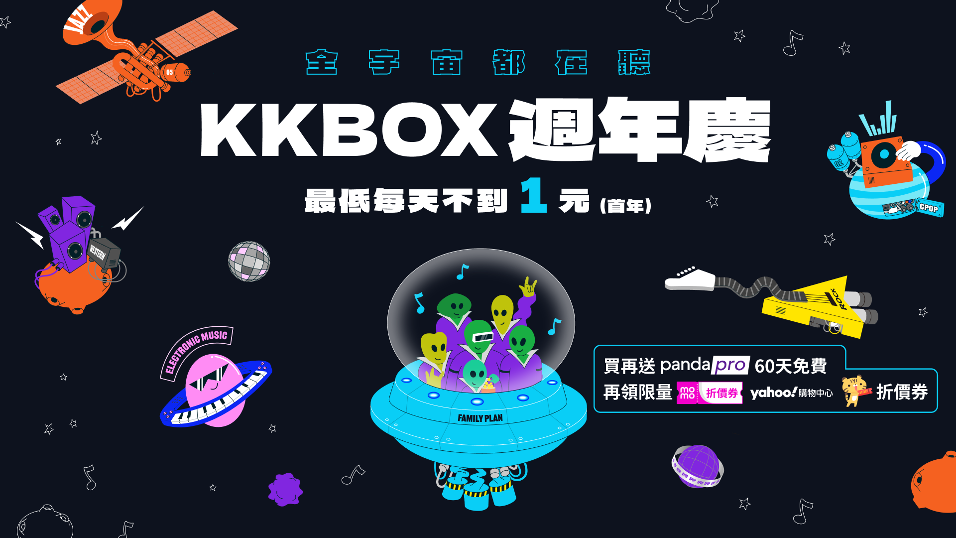 [討論] KKBOX週年慶 送pandapro2個月跟電商折價 - PTT評價